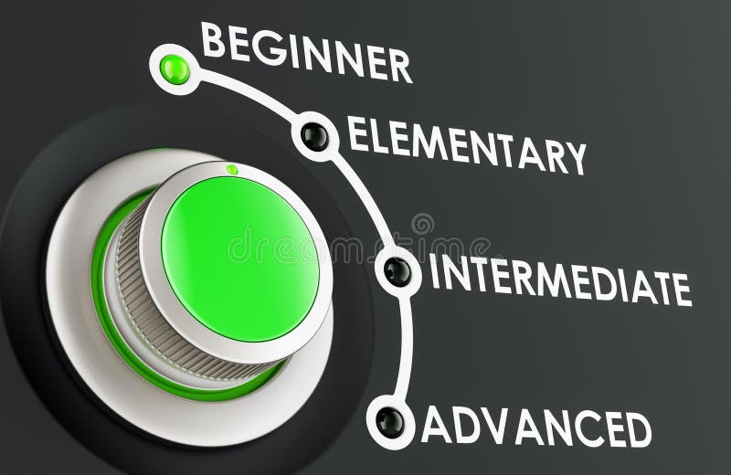 Beginner Level, Learning and Improvement Language Concept with Scale ...