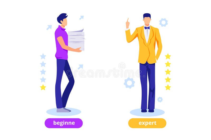 Beginner and Professional. Newcomer with No Work Experience and an ...