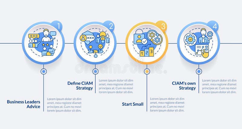 Ciam Stock Illustrations – 95 Ciam Stock Illustrations, Vectors ...
