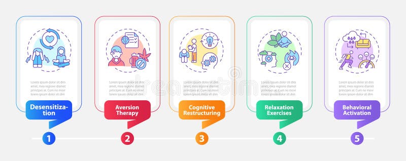 Behavioral Therapy Layout with Linear Icon Concept Stock Vector ...