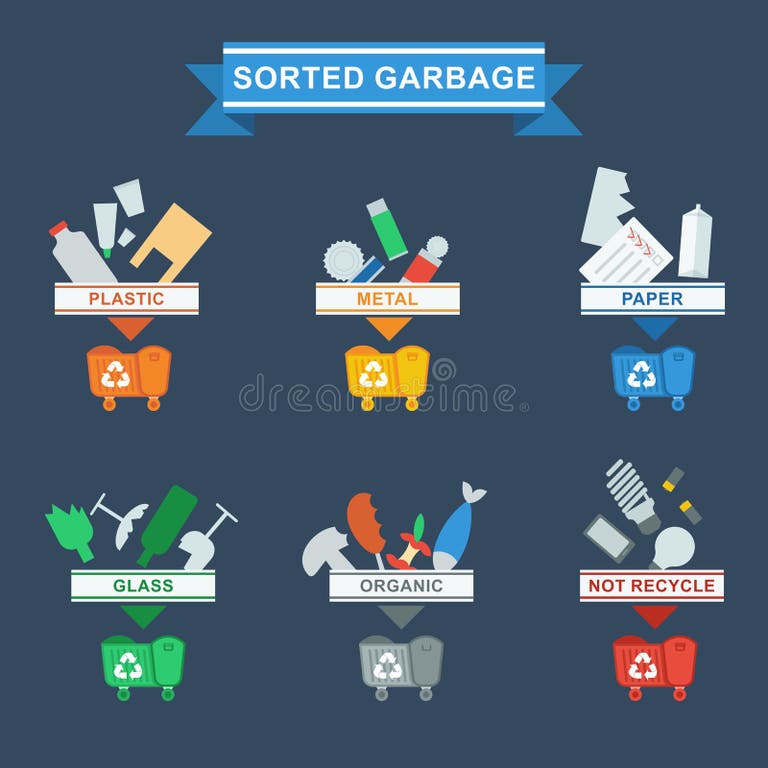 Behöver Sortera Sopor I Blått Vektor Illustrationer - Illustration av ...