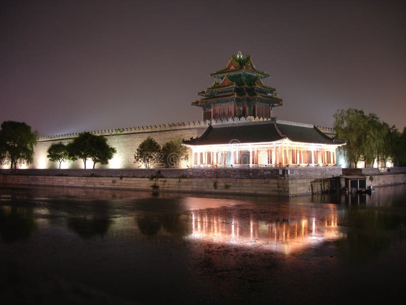 Beijing At Night Wallpaper