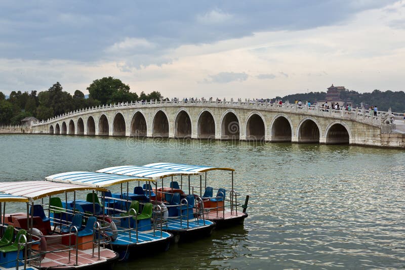 Beijing, Summer Palace stock photo. Image of architecture - 36067952