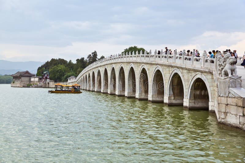 Beijing, Summer Palace editorial stock photo. Image of imperial - 36067978