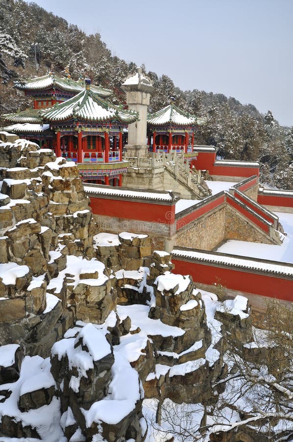 Beijing Summer Palace , China Stock Photo - Image of palace, summer ...