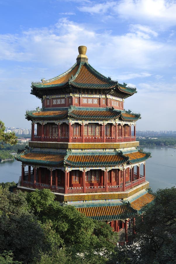 Beijing Summer Palace ,China Stock Photo - Image of lake, culture: 20931924