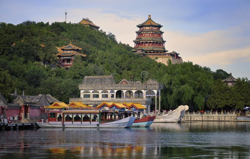 Beijing Summer Palace ,China Stock Photo - Image of palace, traditional ...