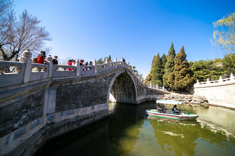 Beijing Summer Palace Spring Scenery Editorial Photography - Image of ...