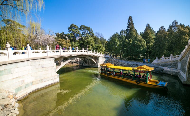 Beijing Summer Palace Spring Scenery Editorial Image - Image of beijing ...