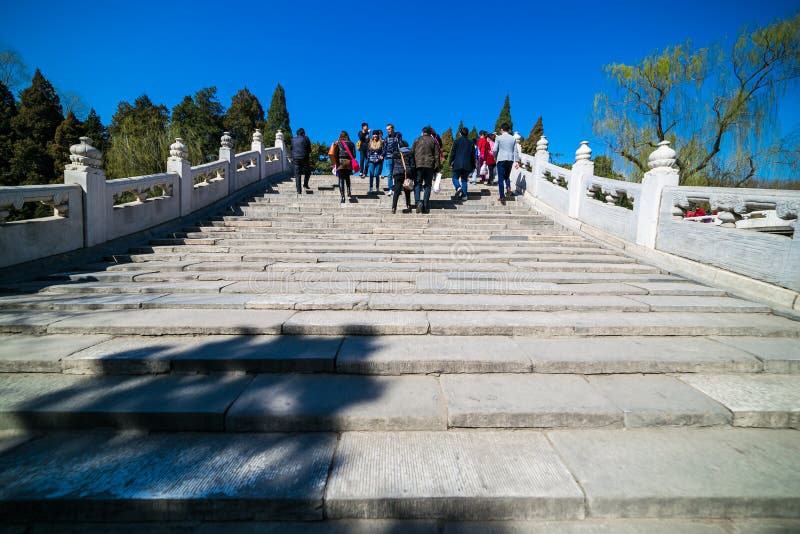 Beijing Summer Palace Spring Scenery Stock Photo - Image of channel ...