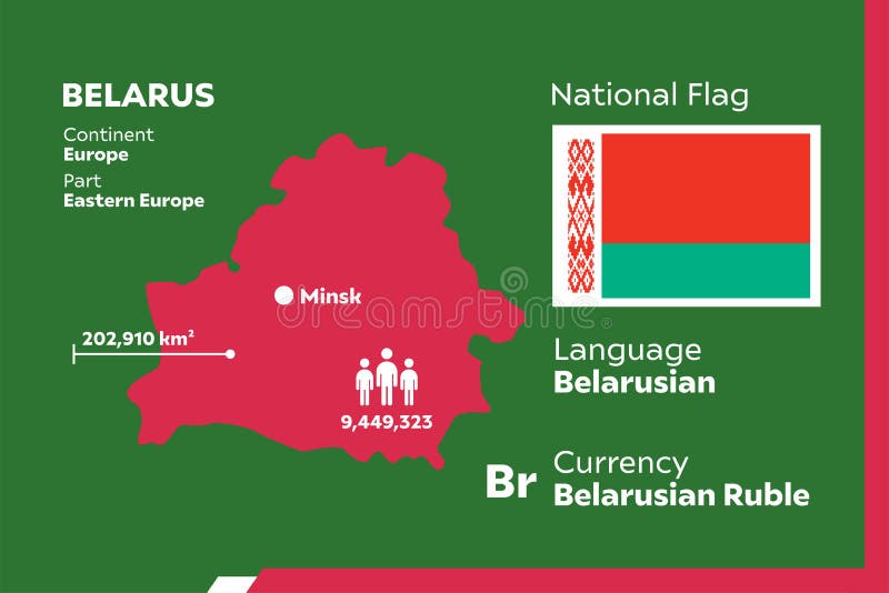 Belarus Infographic Map stock vector. Illustration of graphic - 245230939