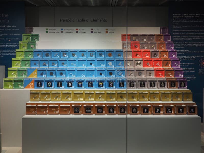 The Periodic Table of Elements Editorial Image - Image of elements ...