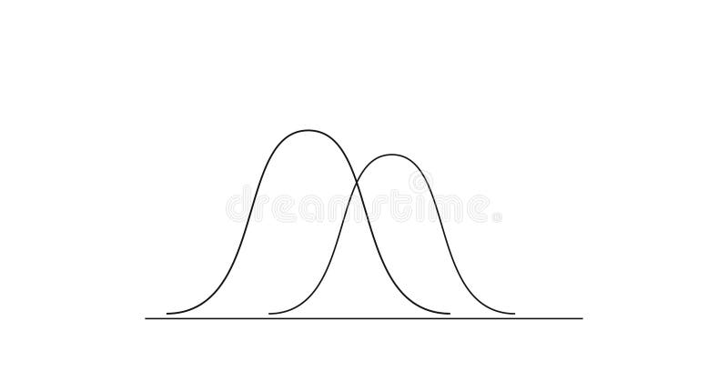 Bell Curve Graph. Gaussian or Normal Distribution Graph. Probability ...