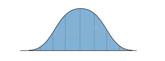 Bell Curve Template with 8 Columns. Gaussian or Normal Distribution ...
