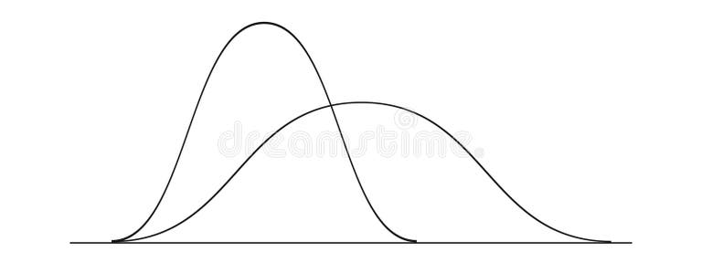 Distribution Histogram Graphs Stock Illustrations – 32 Distribution ...