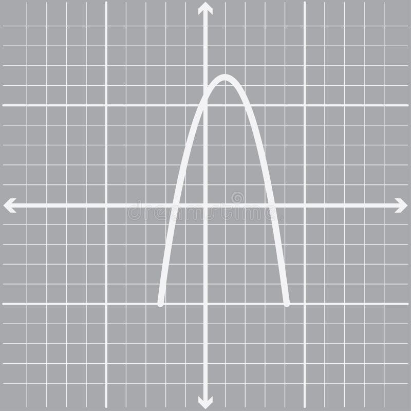 Bell Shape Curve on Graph Page of Gray Color Using X and Y Axis Lines ...