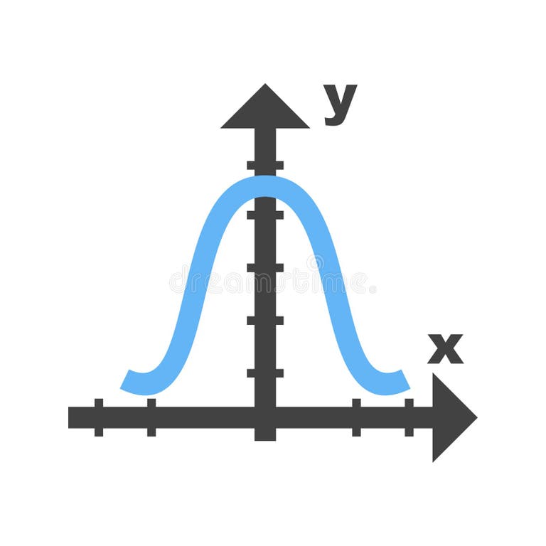 Bell Curve Graph Stock Illustrations – 575 Bell Curve Graph Stock ...
