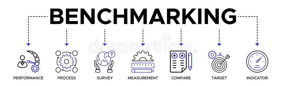 Benchmarking Concept Illustration Stock Illustrations – 1,284 Benchmarking Concept Illustration ...