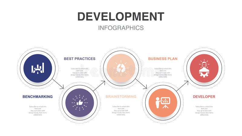 Benchmarking, Best Practices Stock Vector - Illustration of icon ...