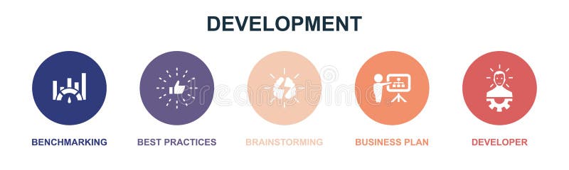 Benchmarking, Best Practices Stock Vector - Illustration of simple ...