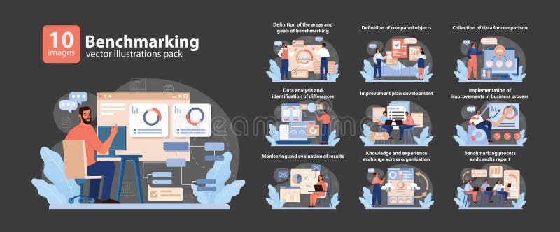 Benchmarking Concept. Comprehensive Stages of Benchmarking Depicted in ...