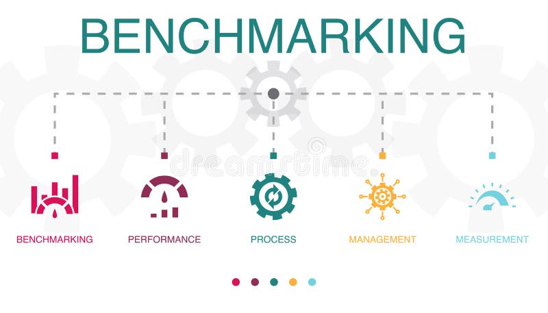 Benchmarking, Performance, Process Stock Vector - Illustration of ... Benchmarking, Performance, Process Stock Vector - Illustration of ...