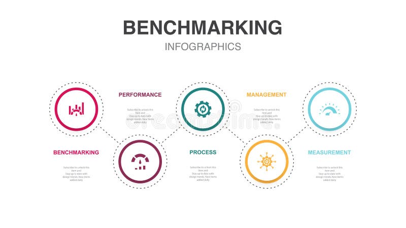 Benchmarking, Performance, Process Stock Vector - Illustration of data ...