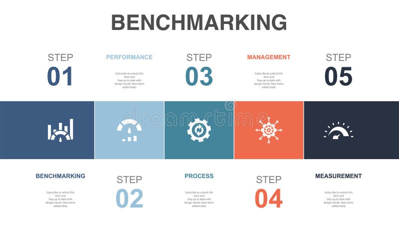 Benchmarking, Performance, Process Stock Vector - Illustration of ...