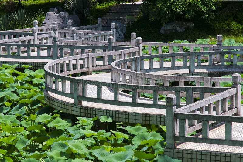 Bending bridge stock photo. Image of design, baluster - 24730086