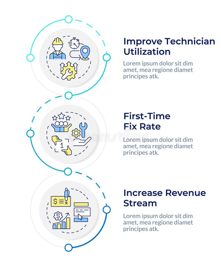 Field Service Managment Stock Illustrations – 4 Field Service Managment ...