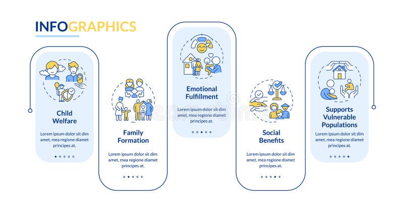 Benefits of Adoption Rectangle Infographic Template Mobile App Screen ...
