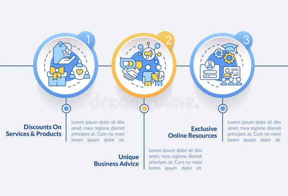 Benefits of Business Clubs Membership Circle Infographic Template Stock ...