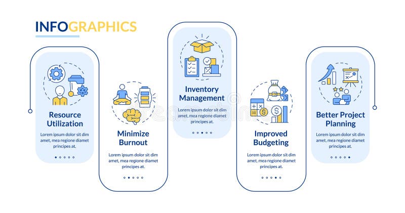 Benefits of Capacity Management Rectangle Infographic Vector Stock ...