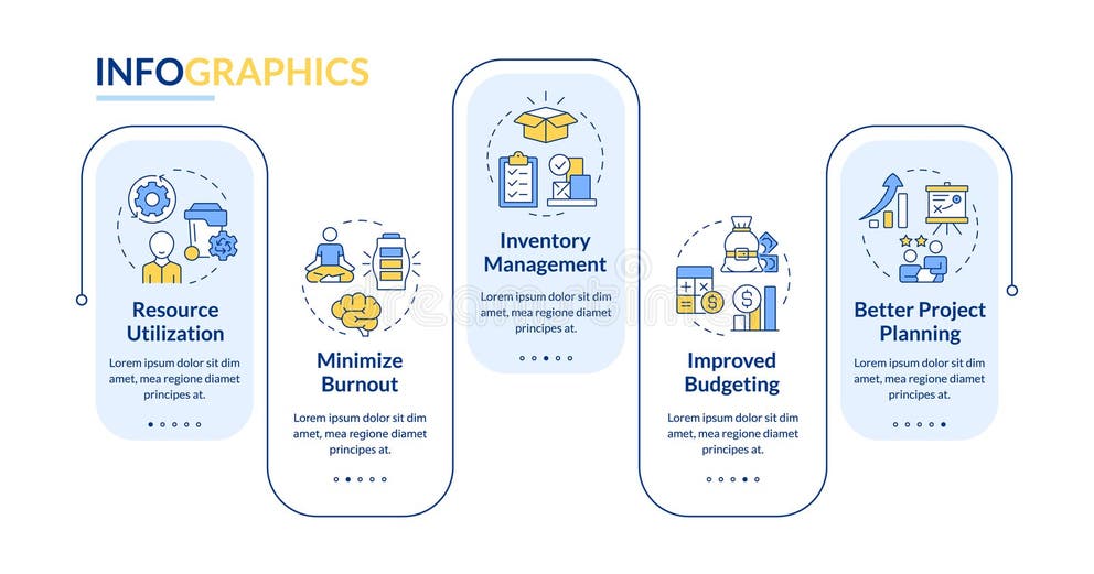 Benefits of Capacity Management Rectangle Infographic Vector Stock ...