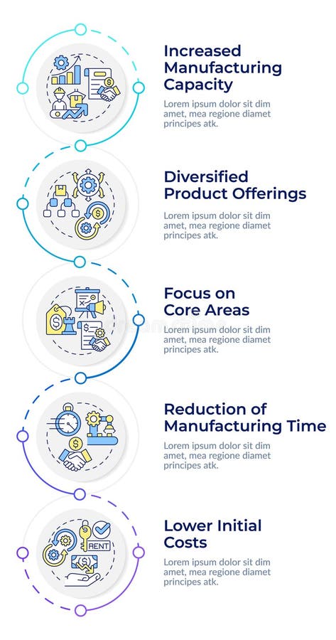 Flow Process Chart Manufacturing Stock Illustrations – 290 Flow Process ...