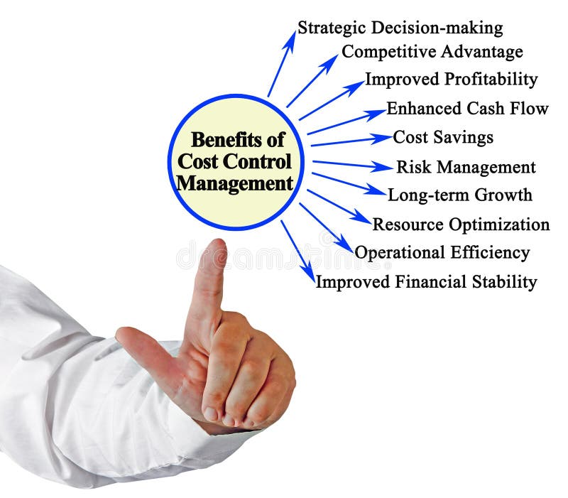 Cost Control Management stock image. Image of finance - 324850695