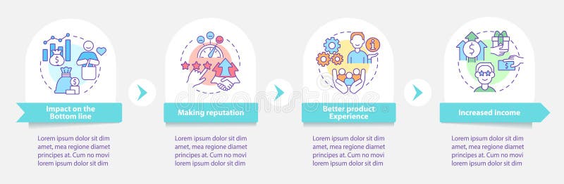 Benefits of Customer Service Round Infographic Template Stock ...