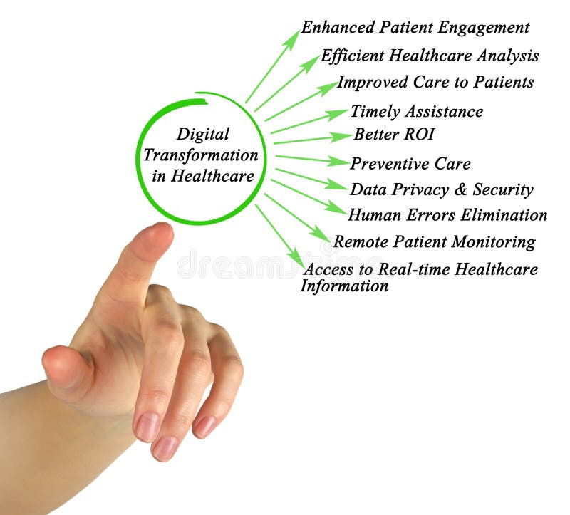 Digital Transformation in Healthcare Stock Photo - Image of efficient ...