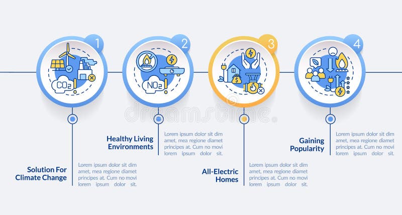 Benefits of Electrification Circle Infographic Template Stock Vector ...