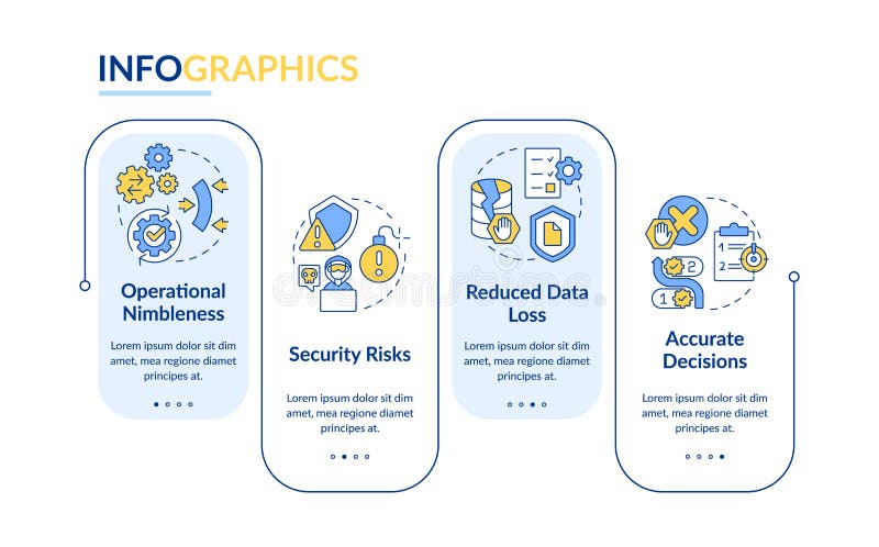 Benefits of Information Governance Rectangle Infographic Template Stock ...