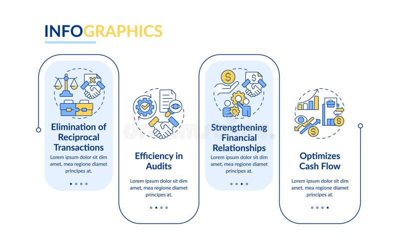 Benefits of Intercompany Accounting Transactions Rectangle Infographic Vector Stock Vector ...