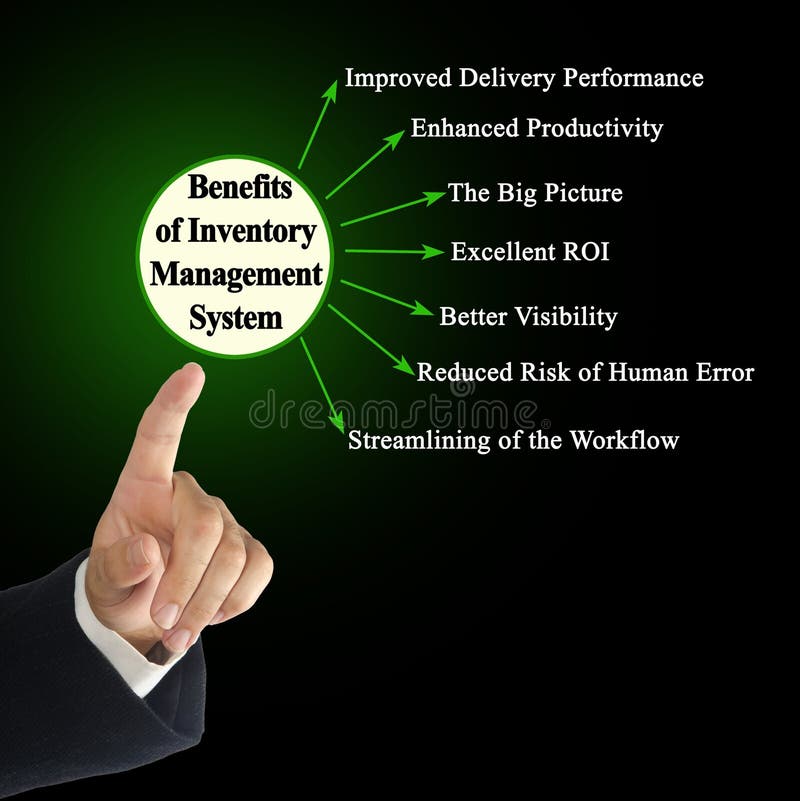 Benefits of Inventory Management System Stock Photo - Image of delivery ... Benefits of Inventory Management System Stock Photo - Image of delivery ...