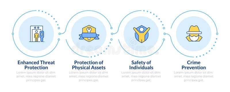 Security Infographic Stock Illustrations – 64,032 Security Infographic ...