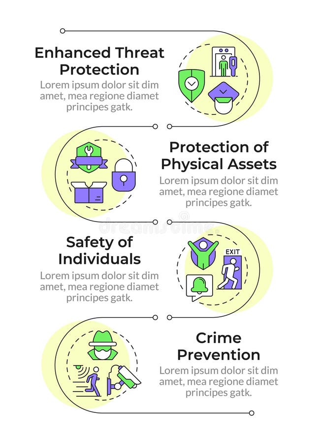 Security Infographic Stock Illustrations – 64,032 Security Infographic ...