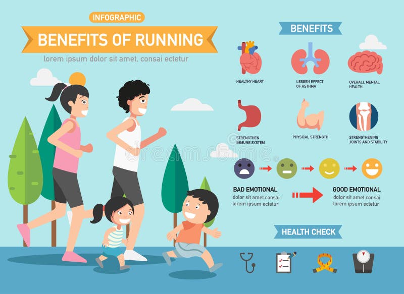Benefits of Healthy Food and Exercise Infographics Stock Vector ...