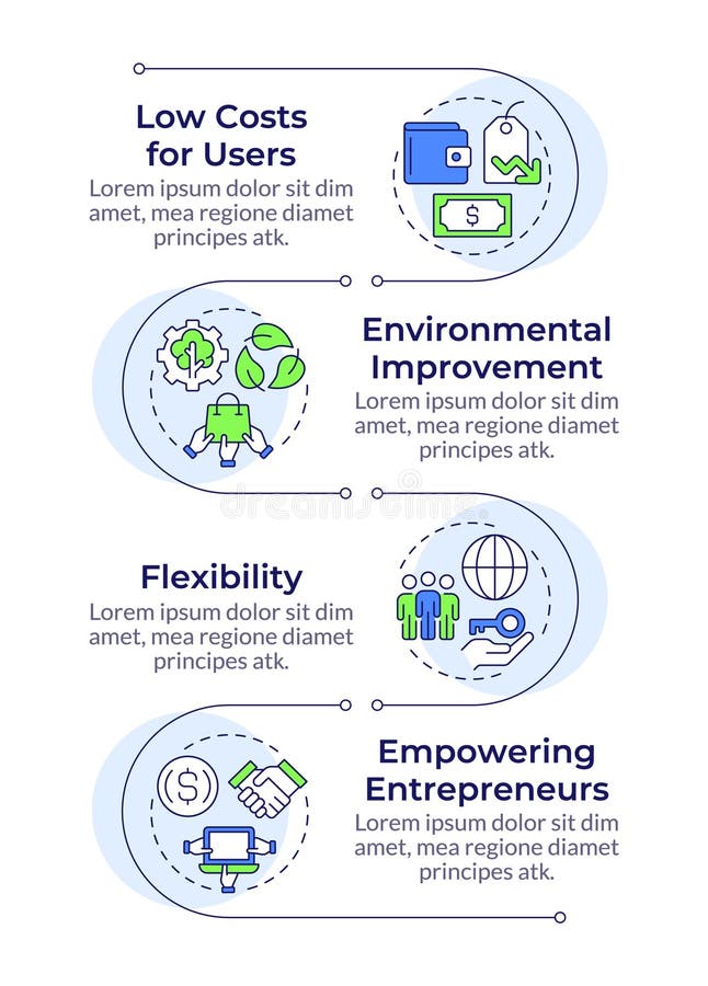 Benefits of Sharing Economy Infographic Vertical Sequence Stock ...