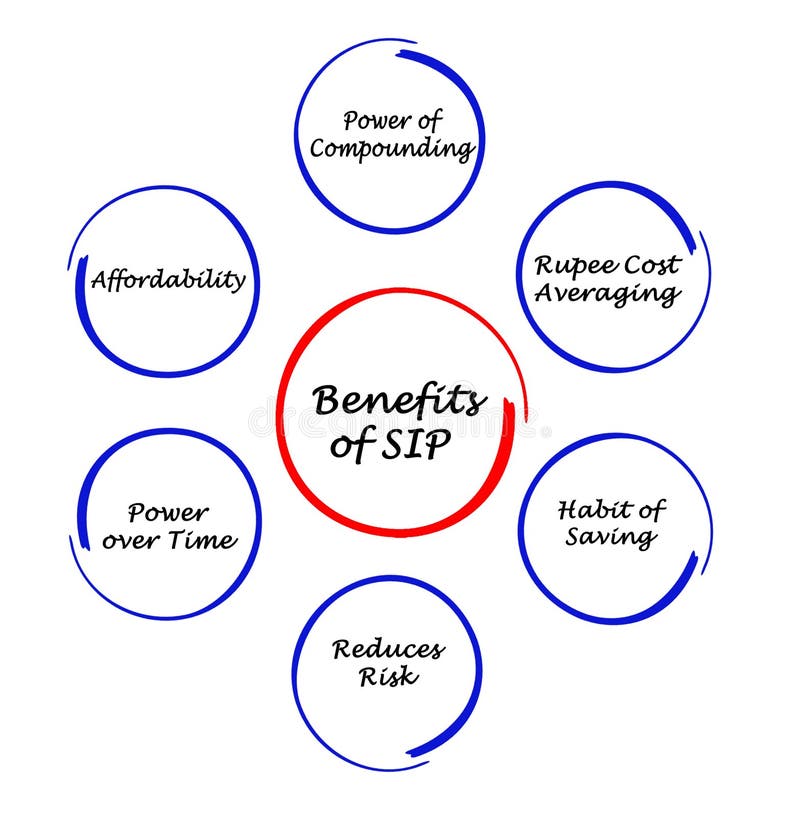 Sip Stock Illustrations – 582 Sip Stock Illustrations, Vectors ...