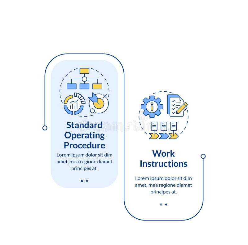 Benefits of Standard Operating Procedure Rectangle Infographic Vector ...