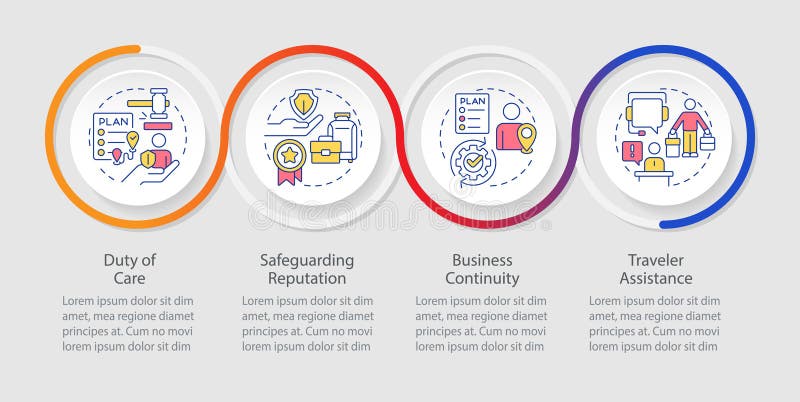 Benefits of Travel Risk Management Infographics Circles Sequence Stock ...