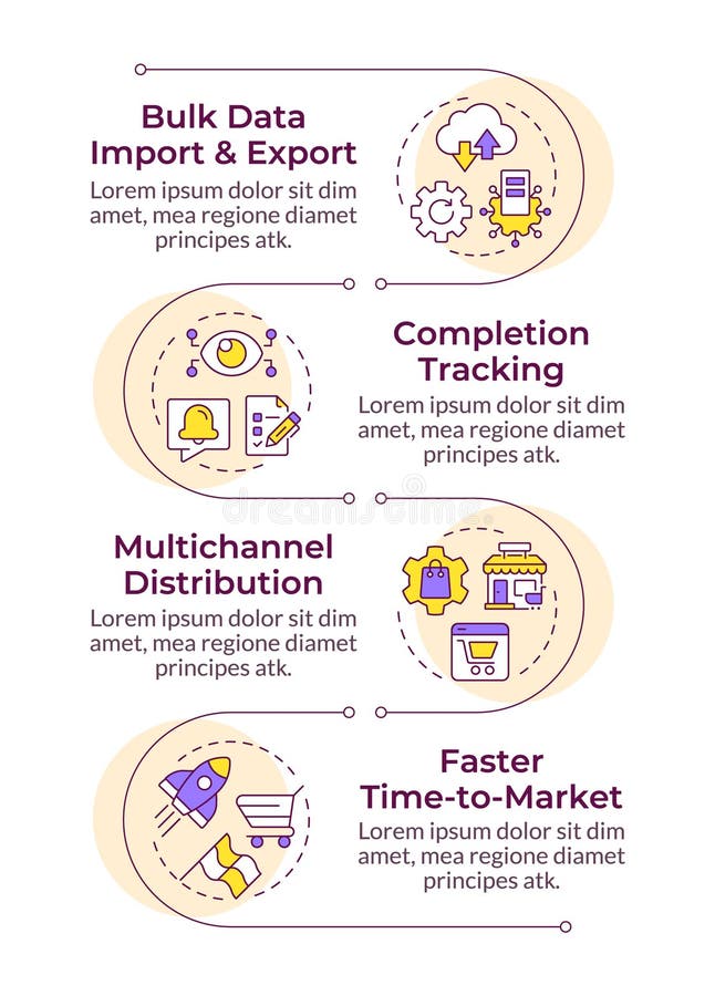Benefits of Using PIM System Infographic Vertical Sequence Stock ...